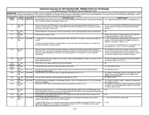 1-Pre simulation worksheet CHF - (Afib-CHF simulation scenario) - Studocu