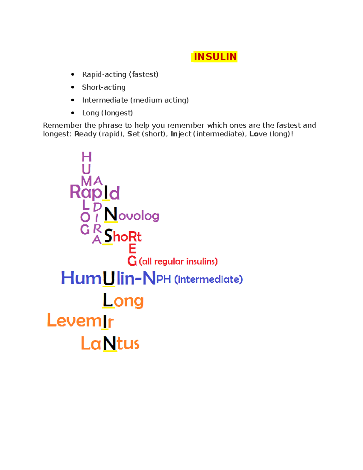 Insulin exam 2 - Lecture notes 43, 44, - INSULIN Rapid-acting (fastest ...