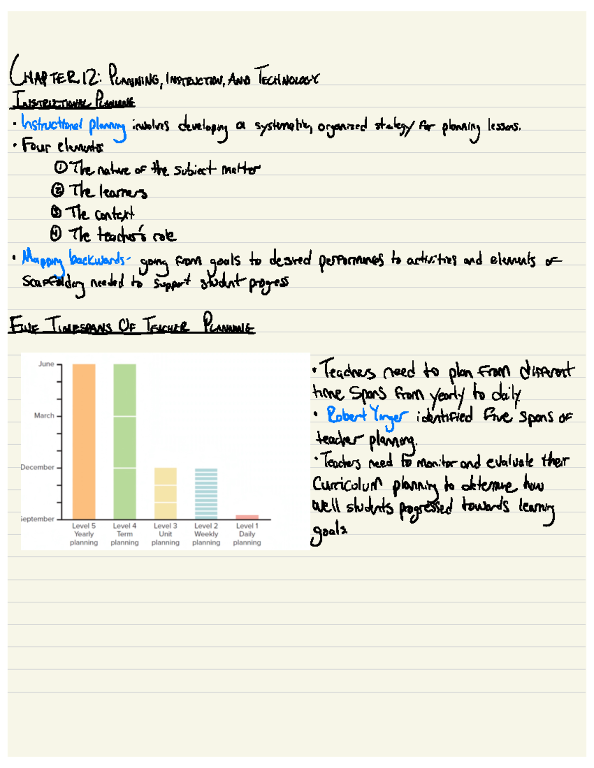 Chapter 12- Planning, Instruction, and Technology - CHAPTER 12 ...