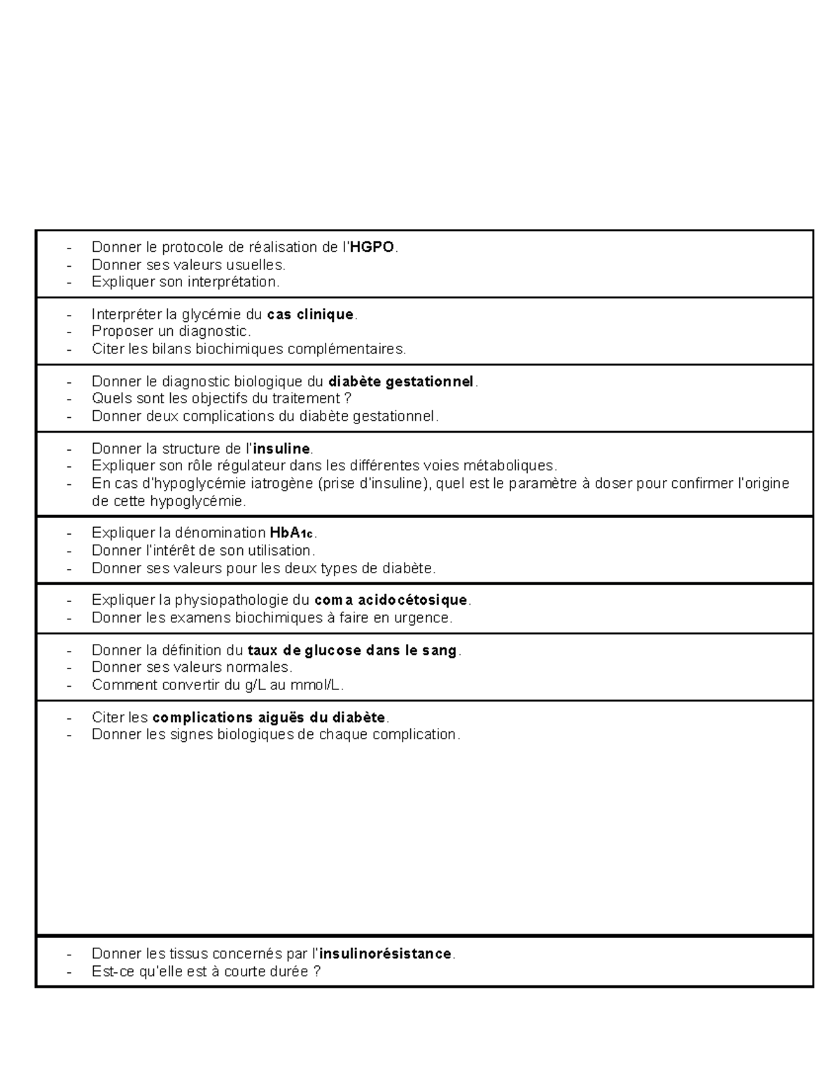 Interros TD N°01 Diabète - Donner le protocole de réalisation de l ...