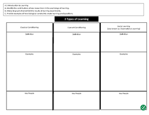 Unit 6 ap psych notes - Unit 6: Learning Page 1: Introduction to ...