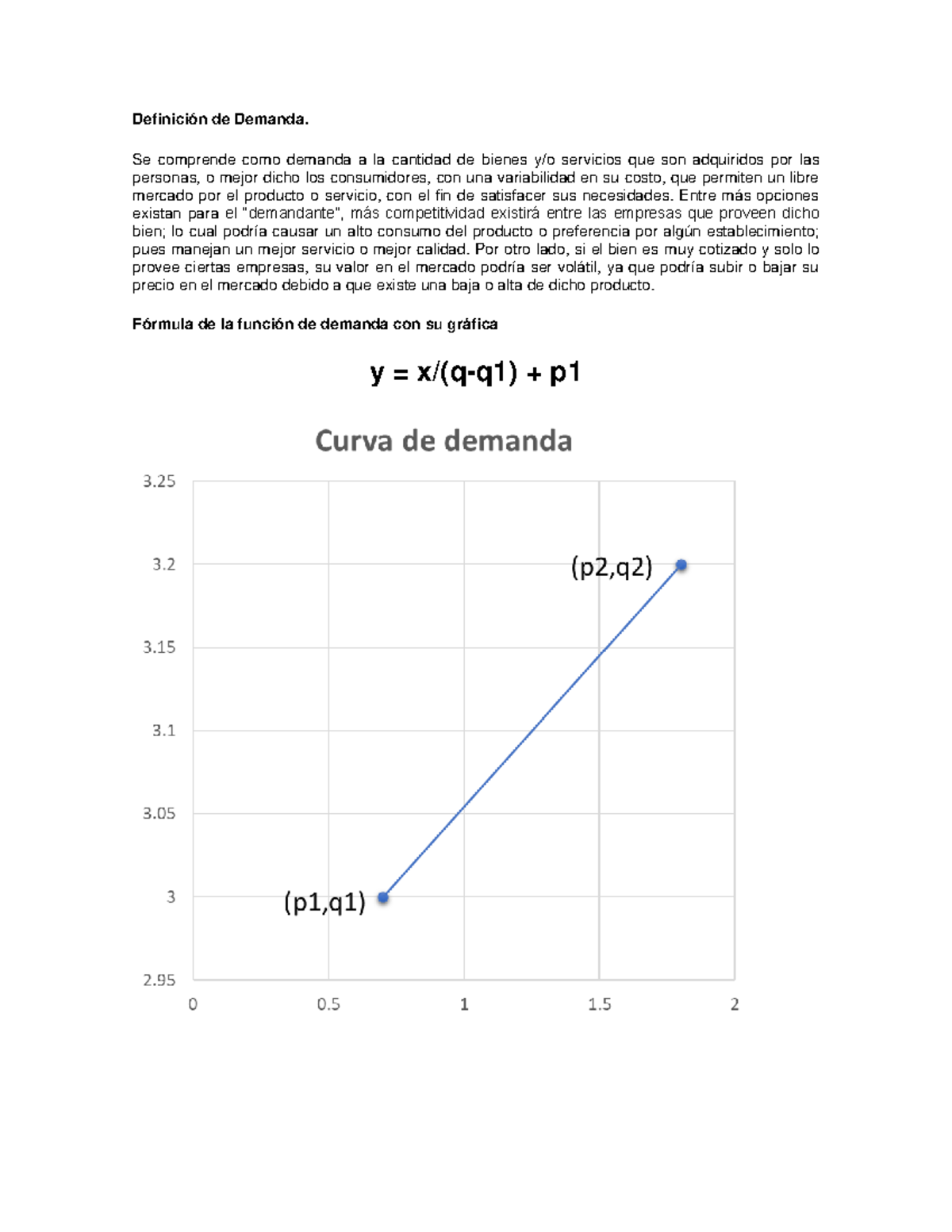 Ramírez Fernández Marcos Gabriel act2 - Definición de Demanda. Se ...