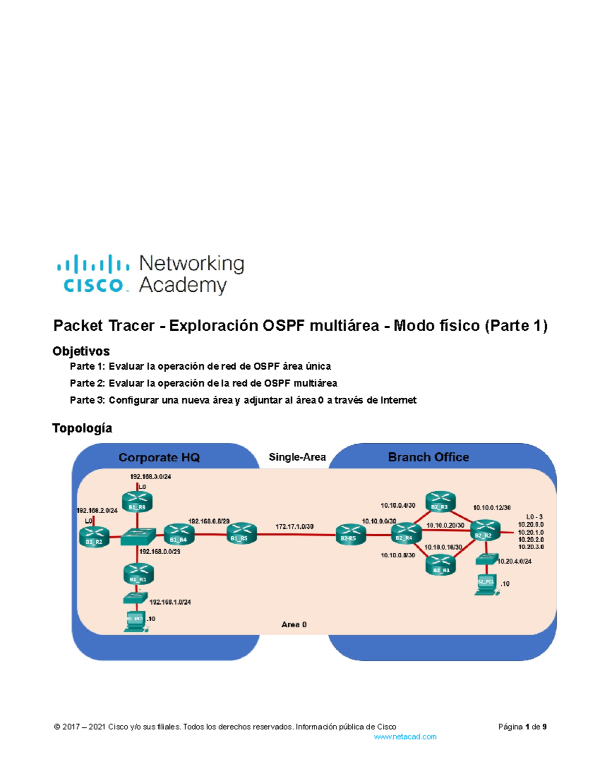 Ccna 7 M3 Ensa Enterprise Networking Security And Automation Cisco