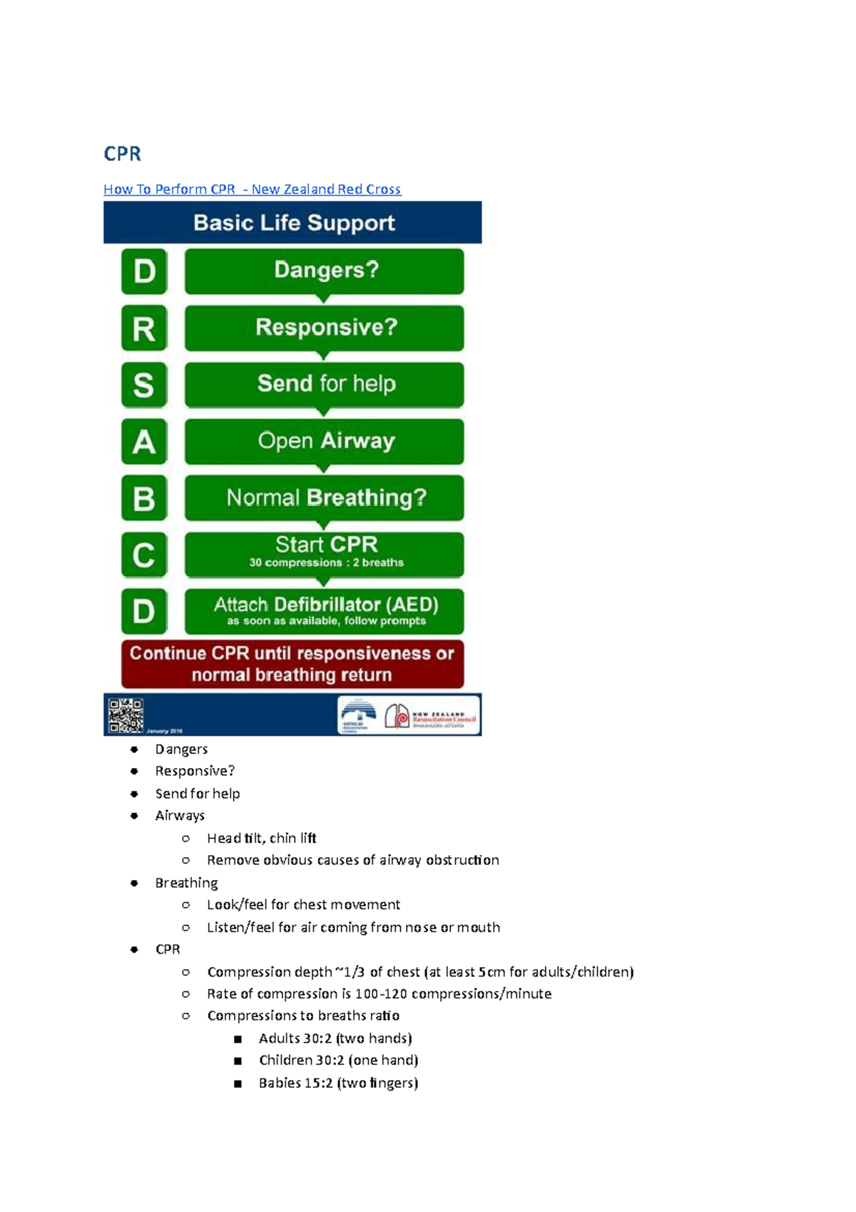 Emergency, Intensive Care, Critical Care - CPR How To Perform CPR - New ...