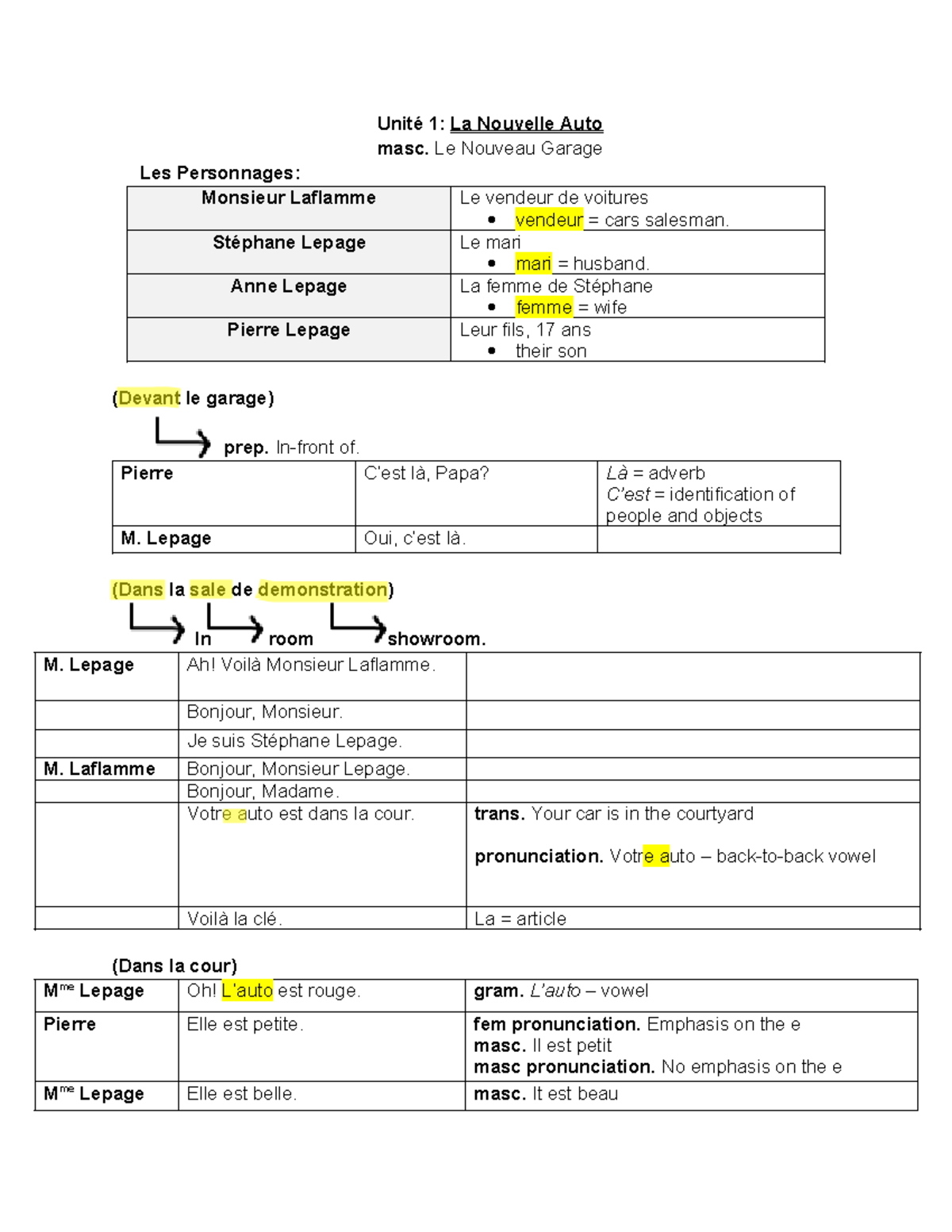 Unité 1 - FRE - French notes - Unité 1: La Nouvelle Auto masc. Le ...