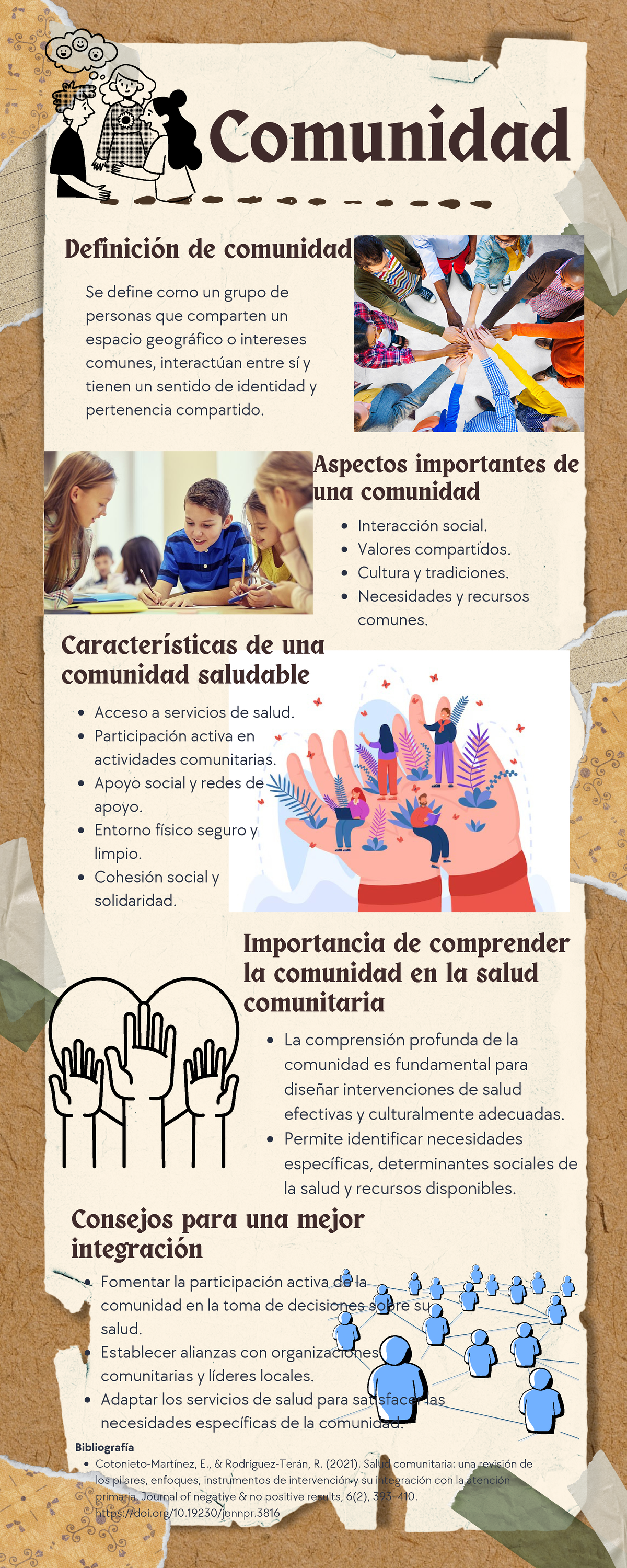 Definición de comunidad - Comunidad Definición de comunidad Se define ...
