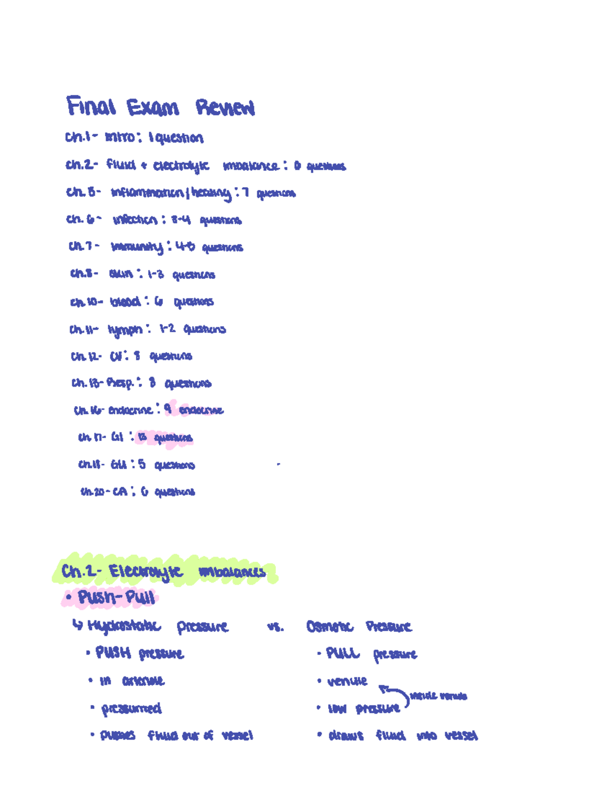 Final exam Review - Final Exam Review oh I intro Iquestion ch 2 fluid t ...