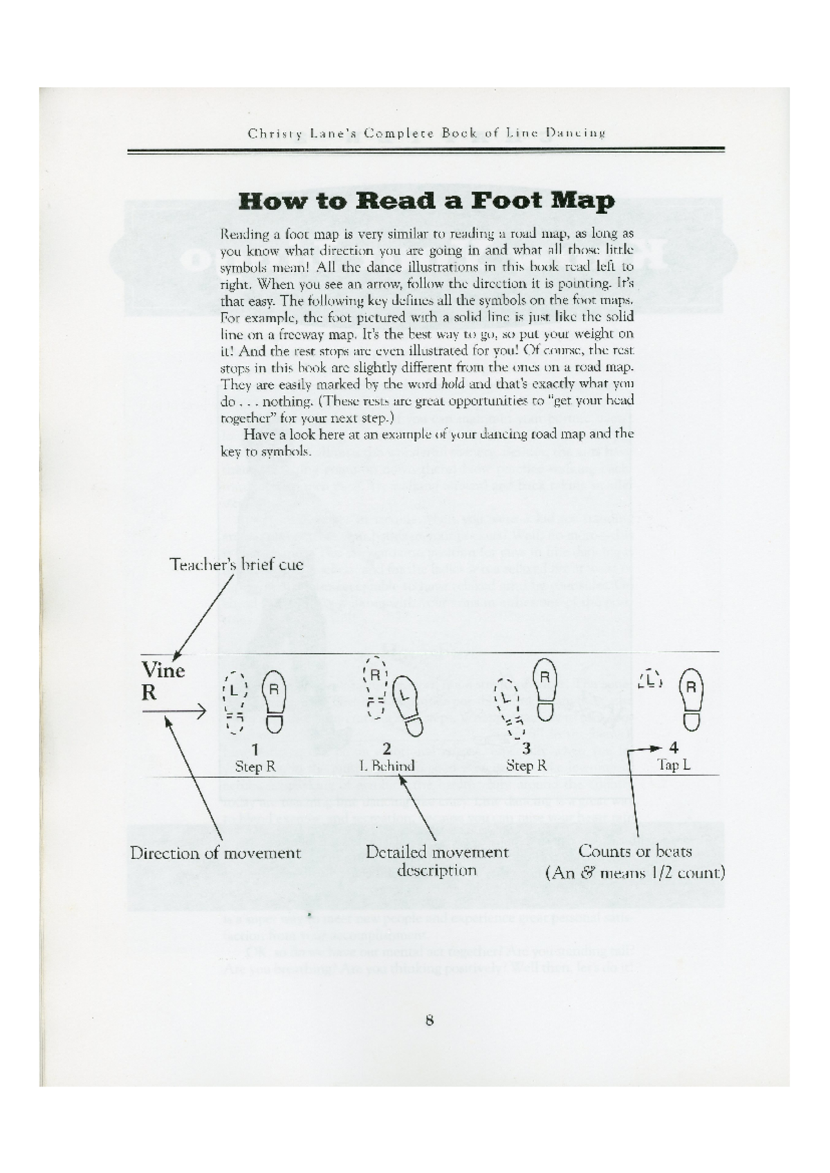 Line Dance Terminology - Christy Complete Book of Line Dancing How to ...