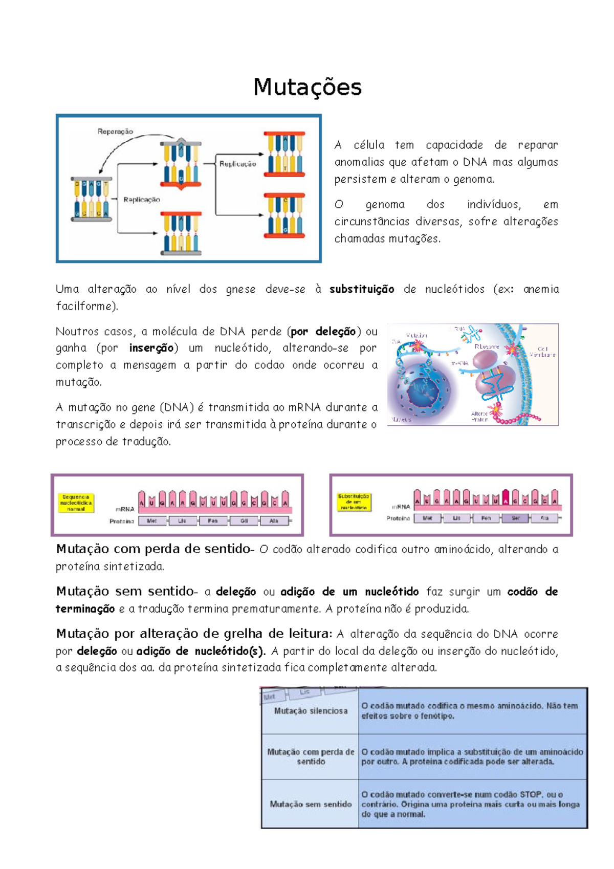 5. Mutações - Mutações A célula tem capacidade de reparar anomalias que ...