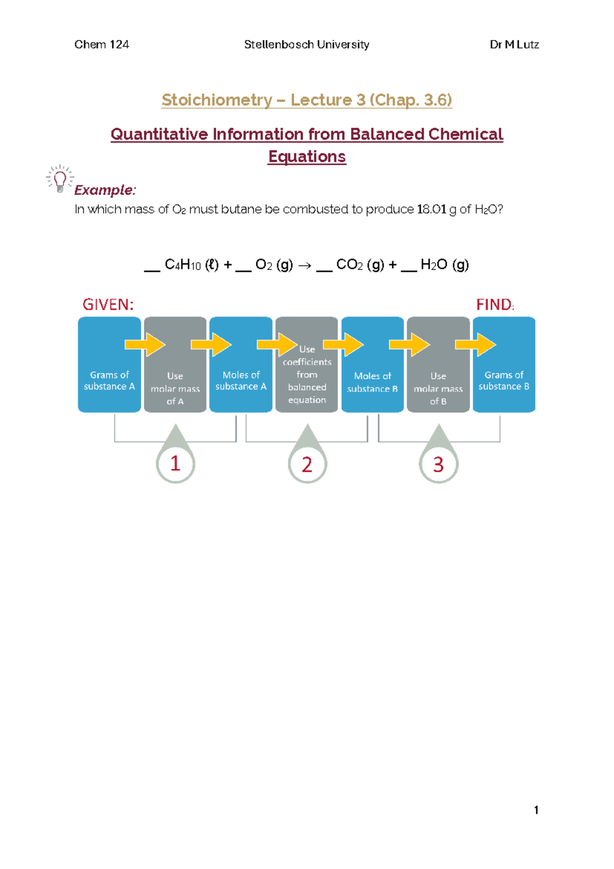 Stoichiometry - Lecture 3 - Chem 124 Stellenbosch University Dr M Lutz ...