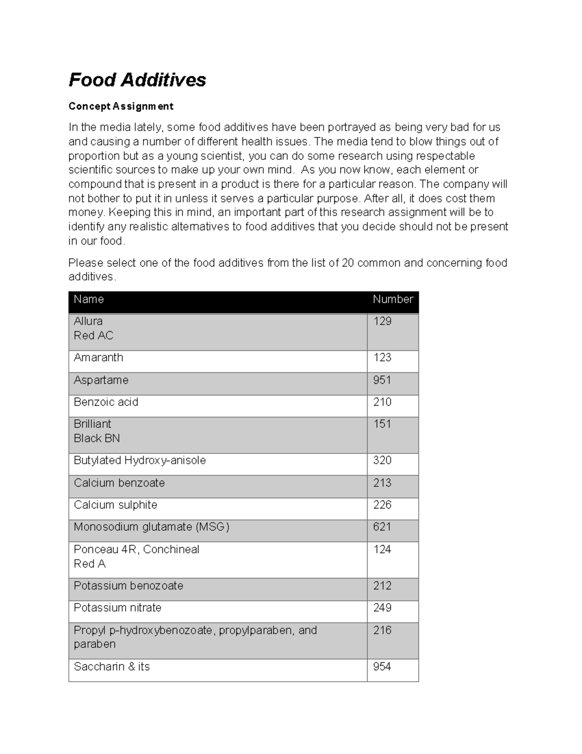 Food Additives (A) - Food Additives Concept Assignment In the media ...