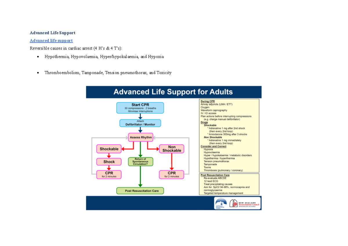 NURS6019 Advanced life support - NURS5084 - Advanced Life Support ...