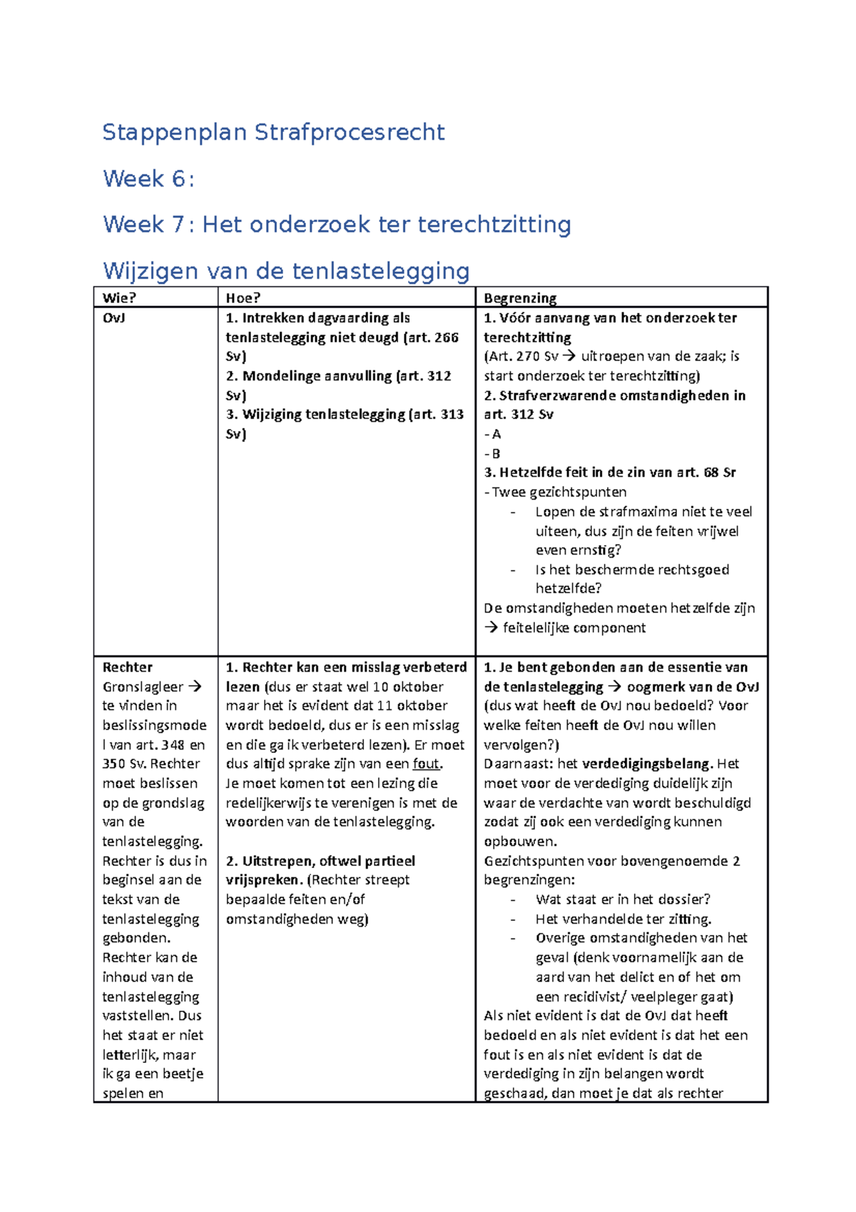 Stappenplan Strafprocesrecht - Intrekken dagvaarding als ...