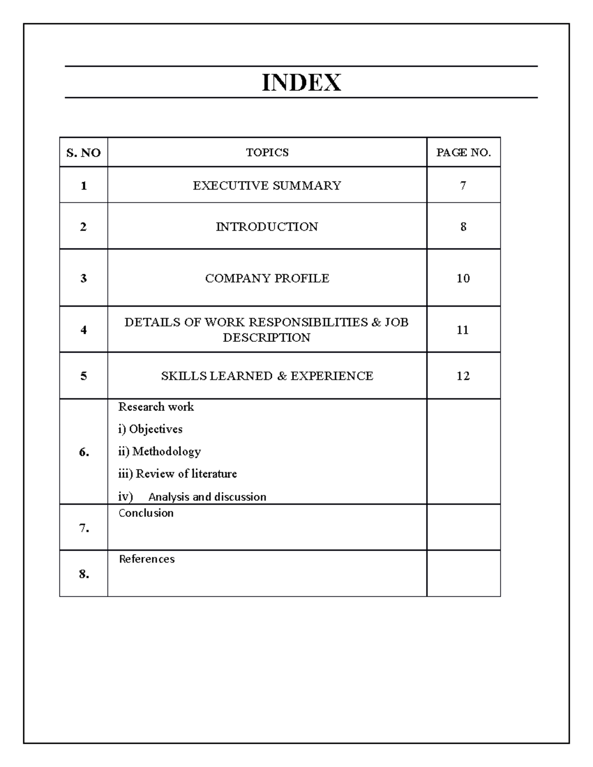 Summer Internship Report - INDEX S. NO TOPICS PAGE NO. 1 EXECUTIVE ...