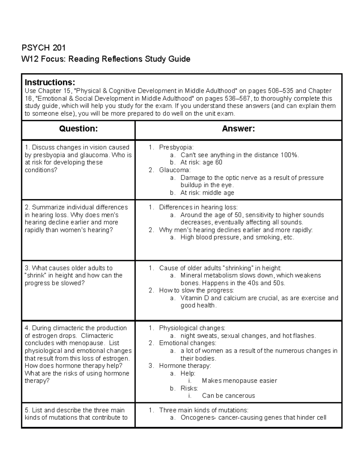 Psych 201 document W12Reading Reflections Study Guide - PSYCH 201 W12 Focus: Reading Reflections ...