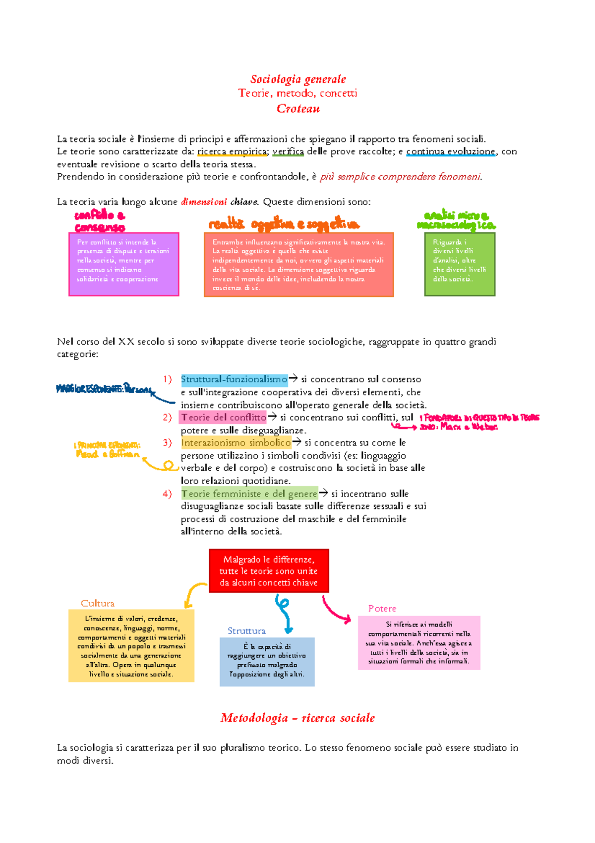 Sociologia Generale - Croteau (teorie, metodo e concetti) - Sociologia ...