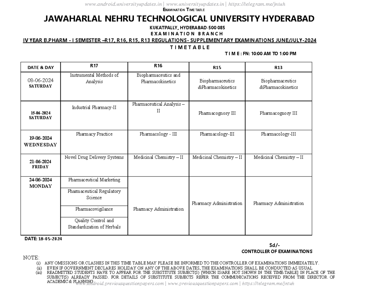 B.Pharm IV-I - Hsja - EXAMINATION T IME TABLE JAWAHARLAL NEHRU ...