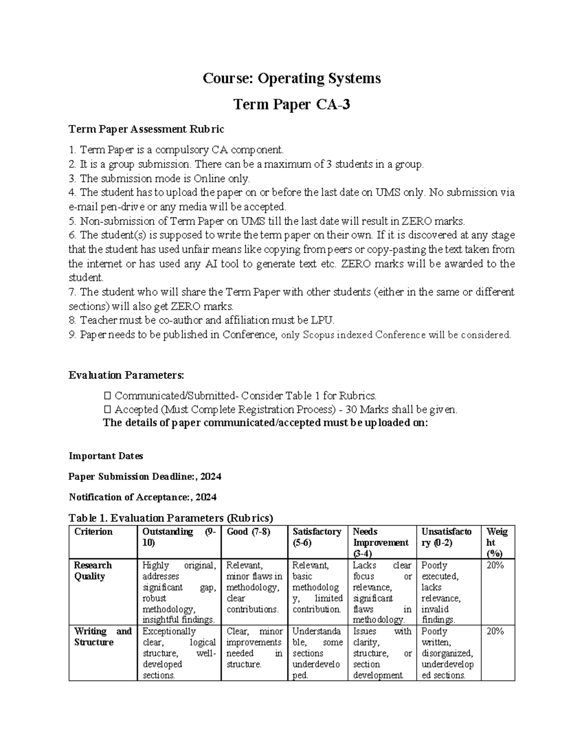 Rubrics for CA 3Term Paper - Course: Operating Systems Term Paper CA- Term Paper Assessment ...