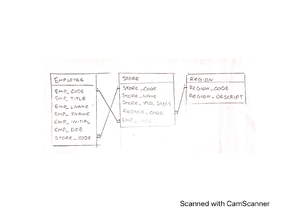 CSC204 Final Assessment Question Fundamental of data structure ...