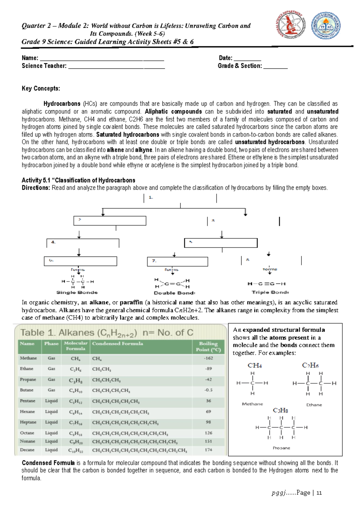 Grade-9-Q2 Science-Mod2-WEEK-5-6-GLAS - Quarter 2 – Module 2 : World ...