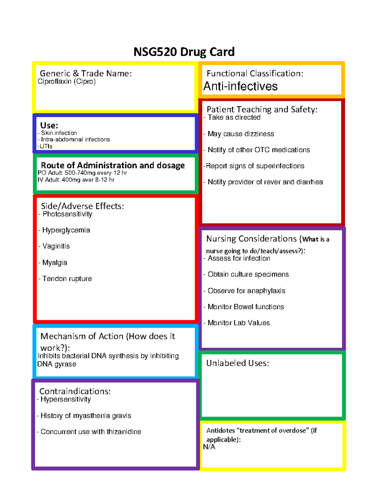 Week 7 Medication card Ciprofloxacin - NSG 124 - NSG 520 Drug Card ...