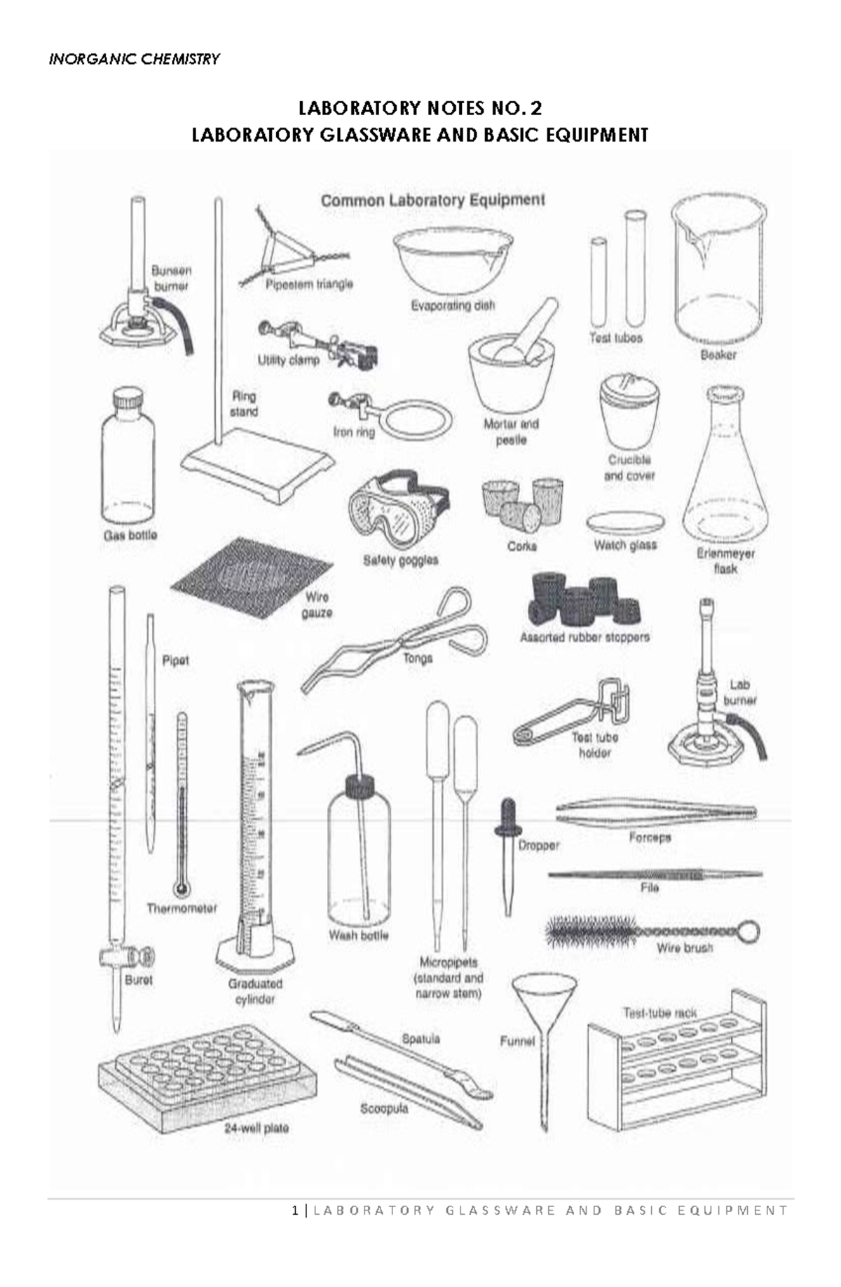 Laboratory Notes NO. 2 - INORGANIC CHEMISTRY 1 | L A B O R A T O R Y G ...