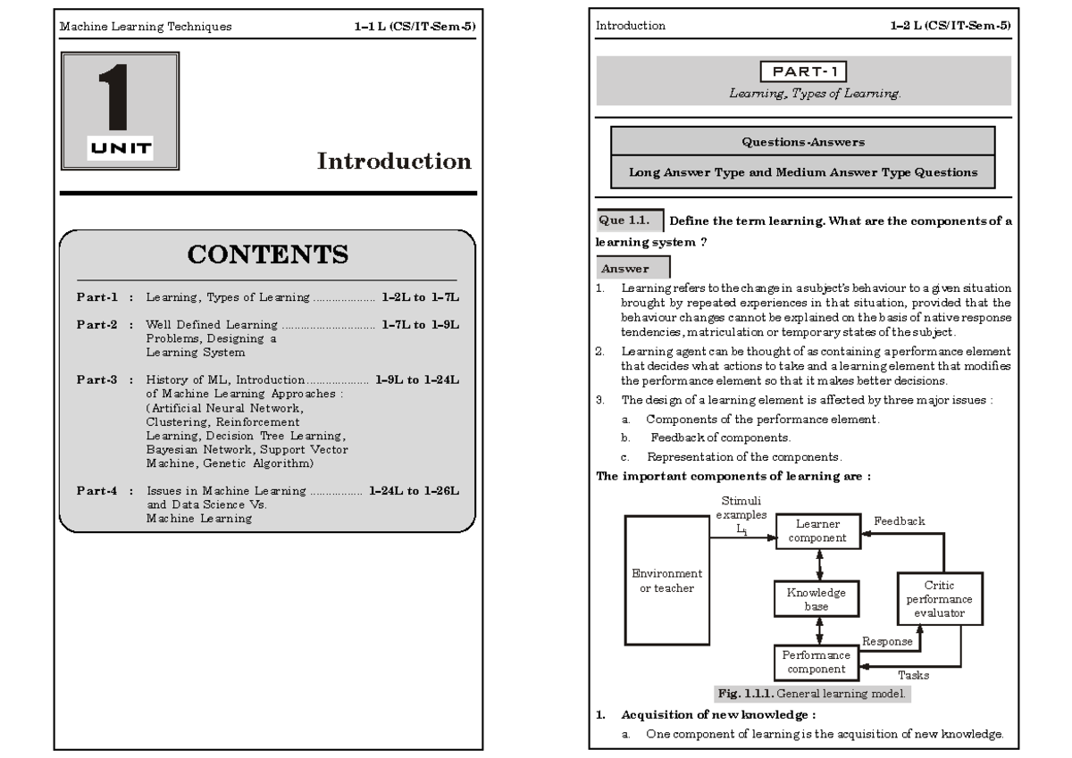 ML1 - Machine Learning Techniques 1–1 L (CS/IT-Sem-5) CONTENTS Part-1 : Learning, Types of ...