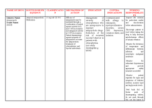 Biperiden - NAME OF DRUG ROUTE/DOSE/FR EQUENCY CLASSIFICATIO N ...