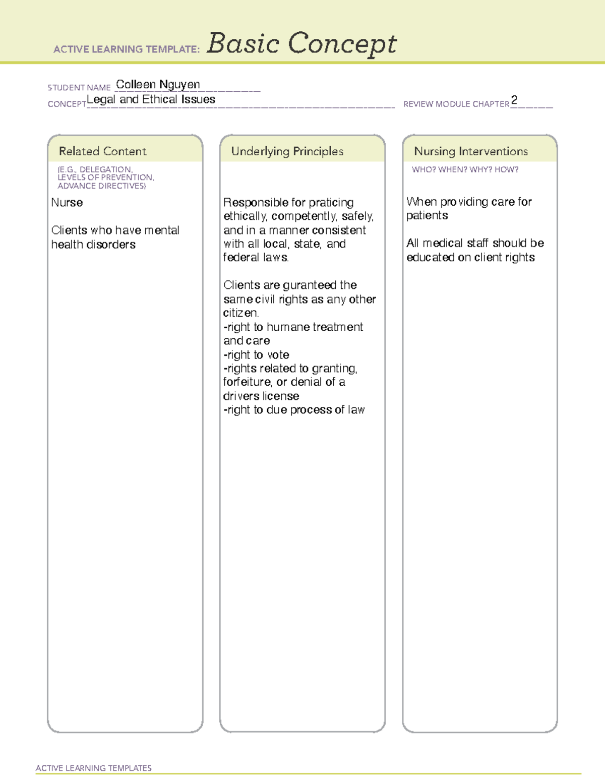 Safety - Concept Map for ATI NUR 356 - ACTIVE LEARNING TEMPLATES Basic ...