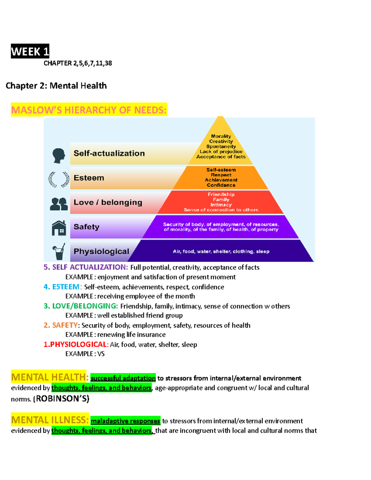 Mental Health Notes Exam 1 - WEEK 1 ####### CHAPTER 2,5,6,7,11, Chapter ...