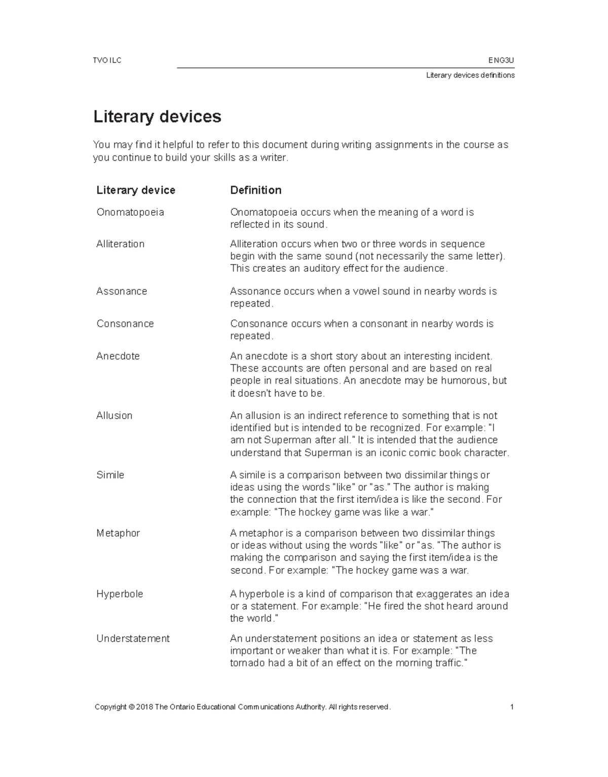 Eng3u 02 literary devices - Copyright © 2018 The Ontario Educational ...