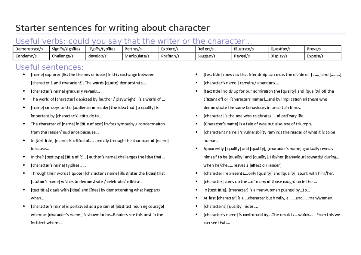 Essay topics and sentence starters - Starter sentences for writing ...