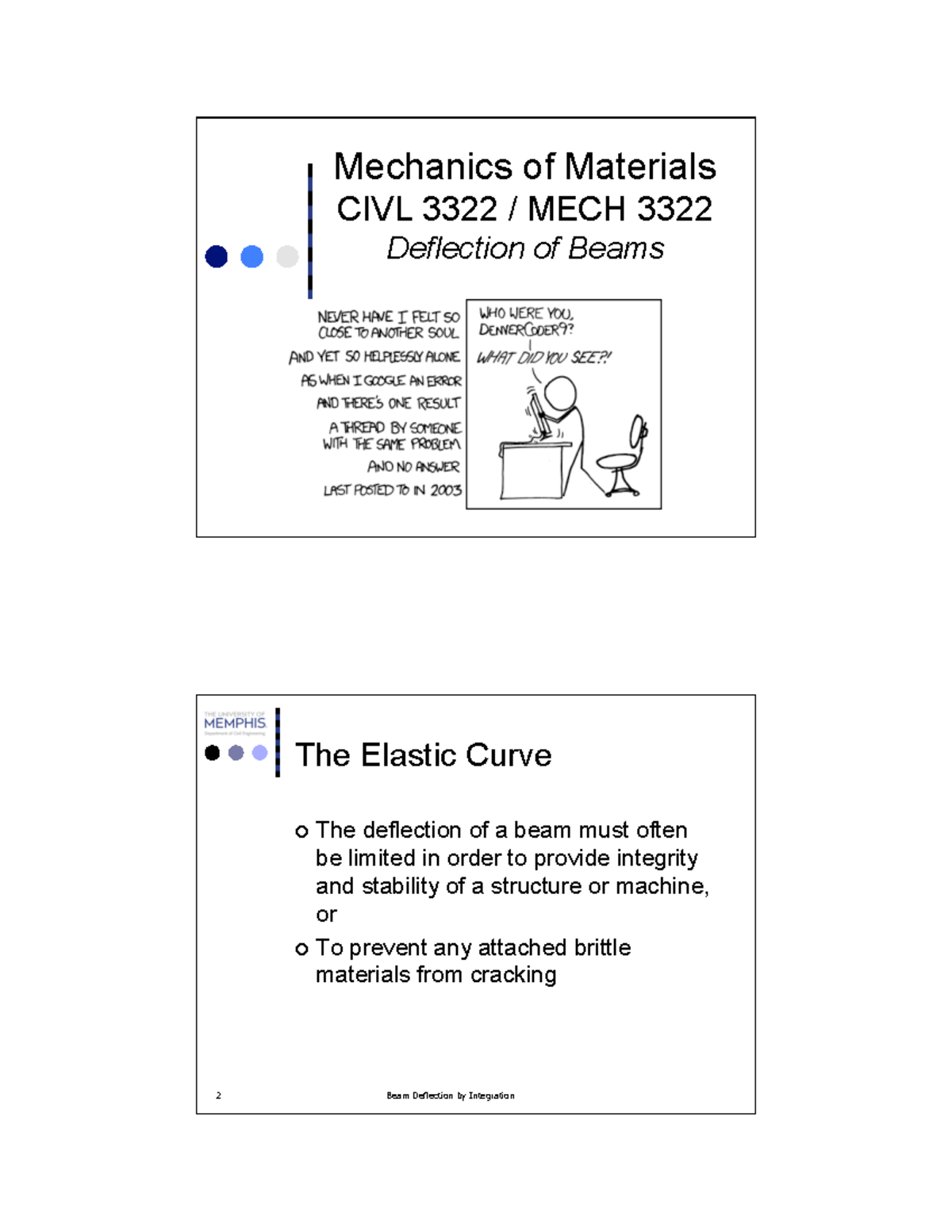 Beam Deflection by Integration - Mechanics of Materials CIVL 3322 ...