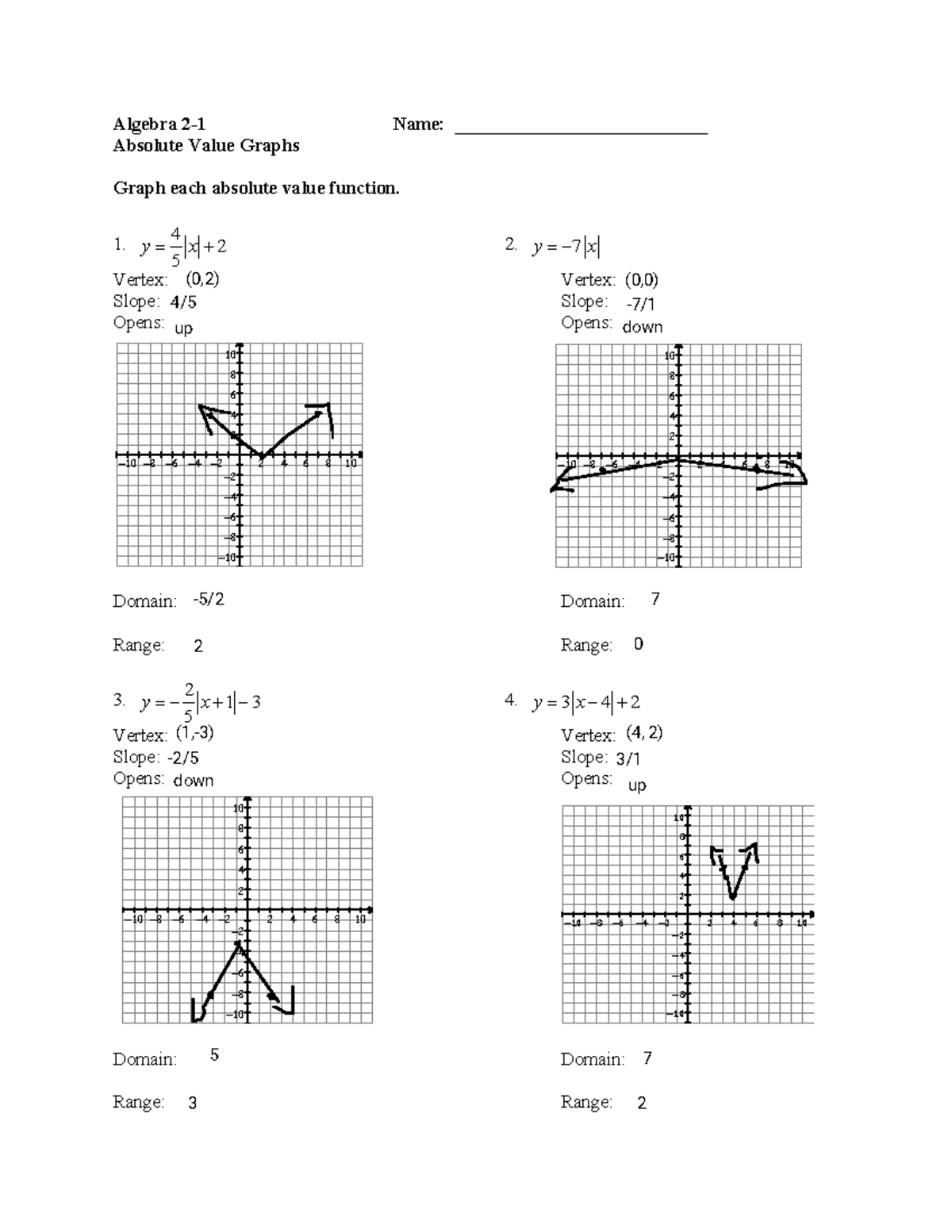Kami Export - Saanvi Vyakaranam - 2.6 Absolute Value Graphs HW ...