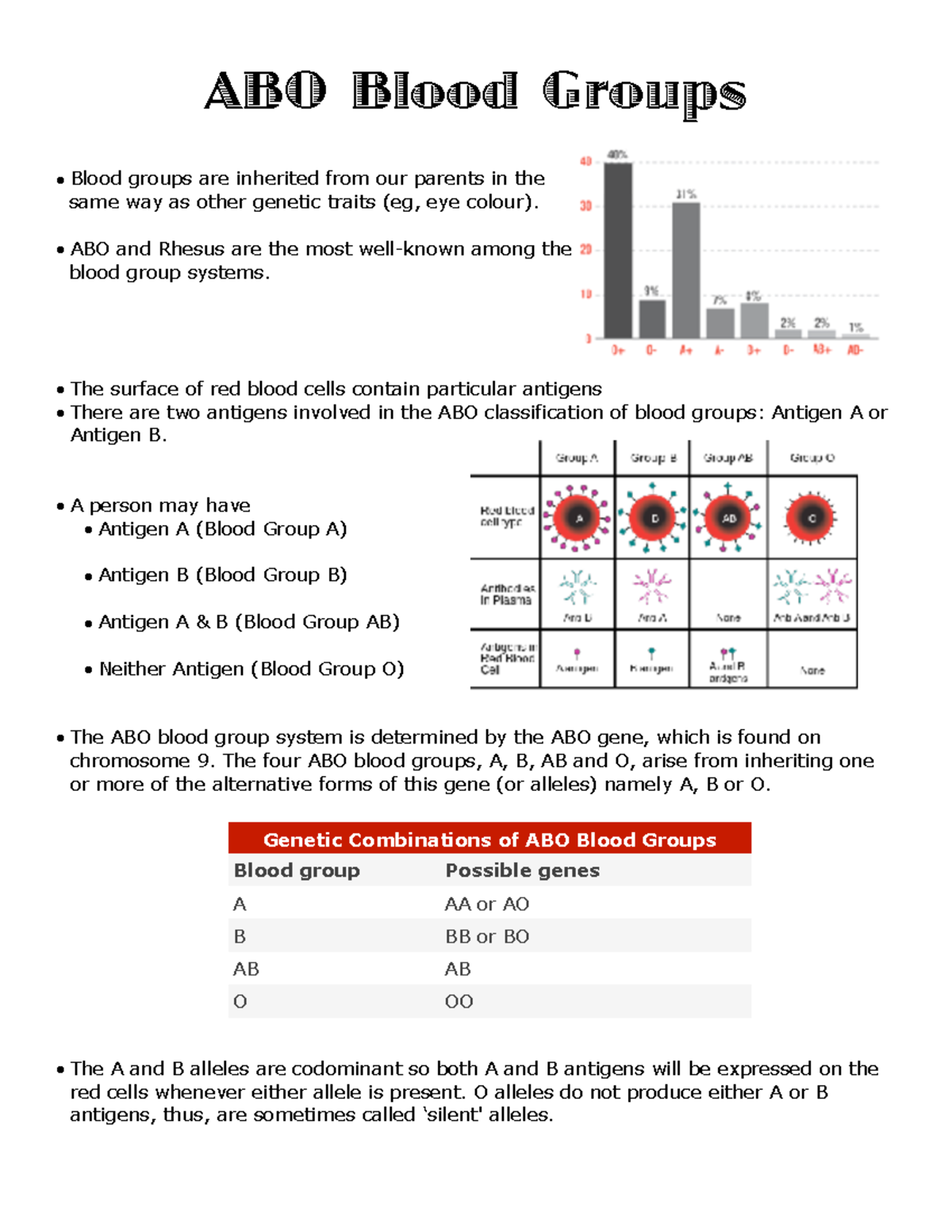 ABO Blood Grouping - Genetic Combinations of ABO Blood Groups Blood ...