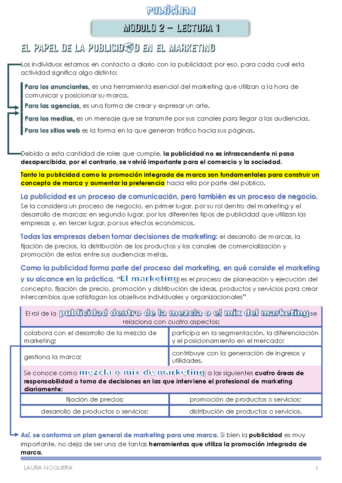 Resumen M2 Publicidad - 2023 - Modulo 2 – Lectura 1 El papel de la ...