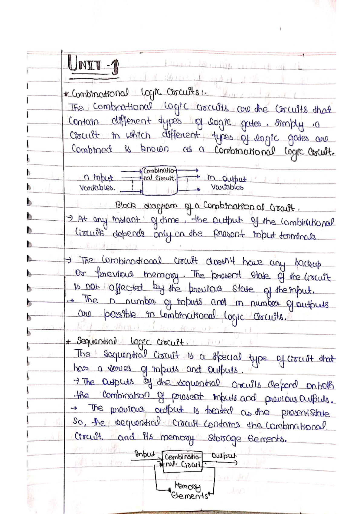 Unit 3 digital - good - B.tech - Studocu