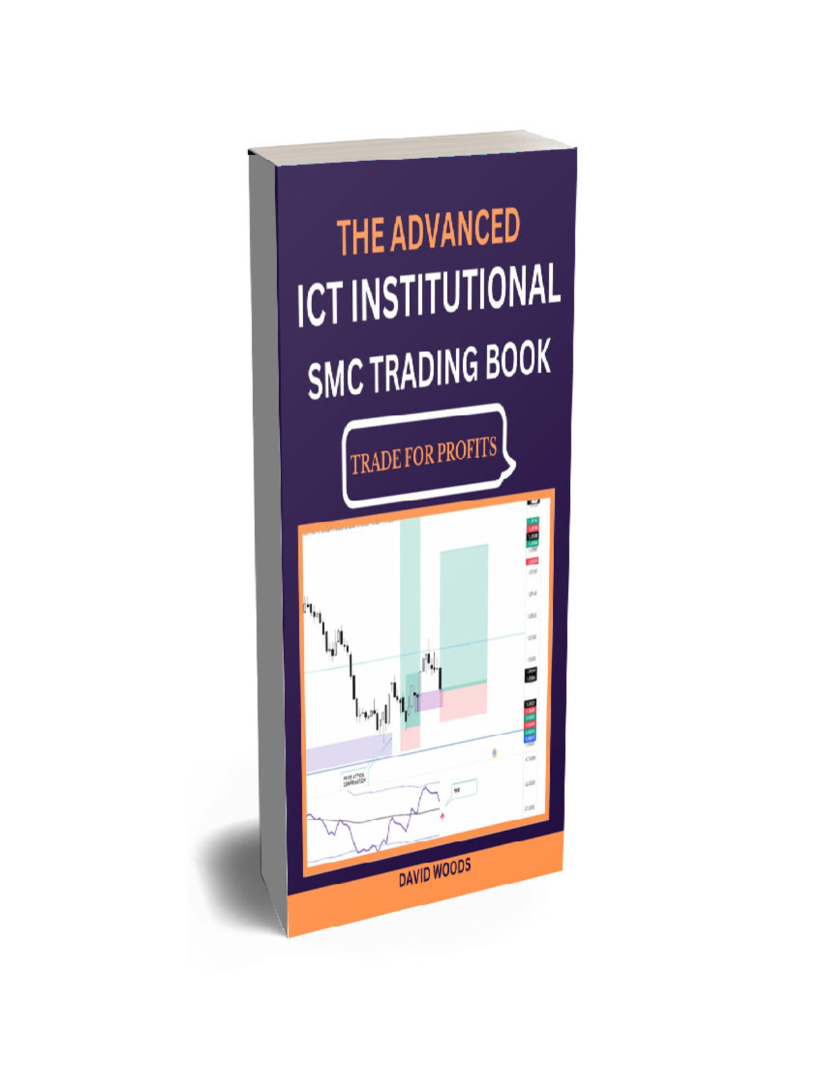 652432368 Ict Institutional Smc Trading - ADVANCED ICT INSTITUTIONAL ...