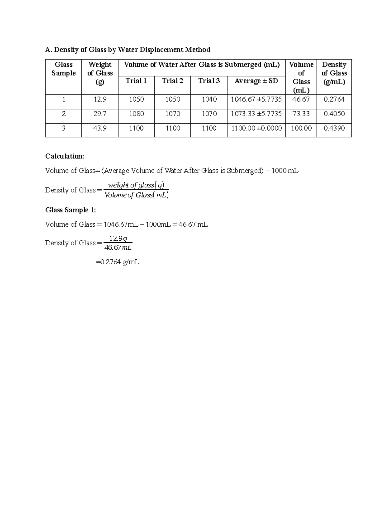 Result Glass - A. Density of Glass by Water Displacement Method Glass ...