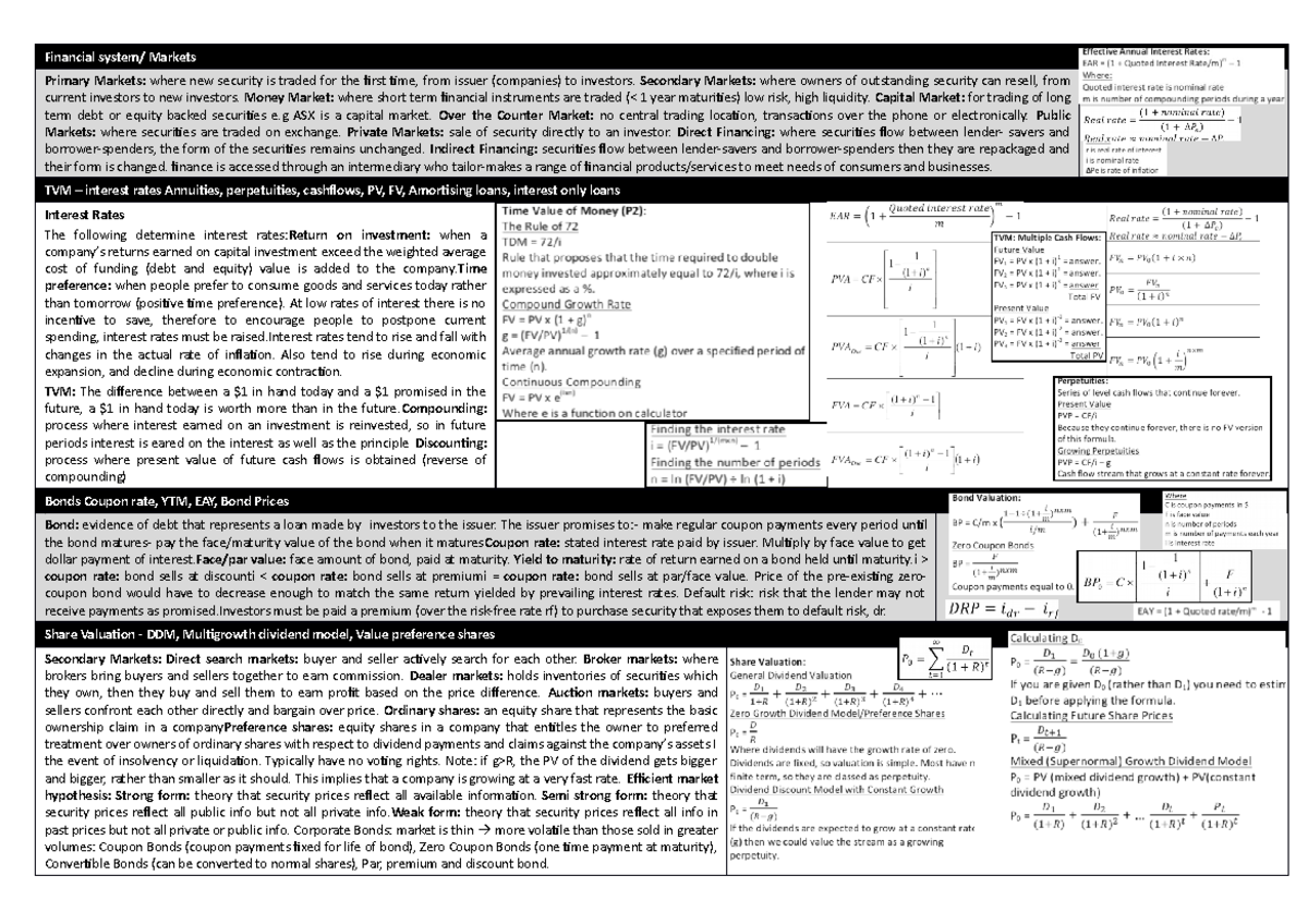 ACST Cheat Sheet - all lectures - Financial system/ Markets Primary ...
