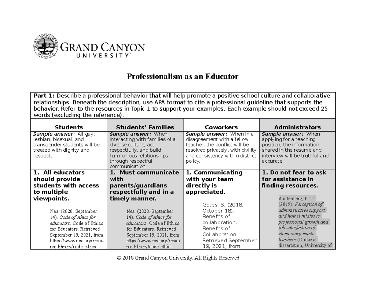 ELM-250 Professionalism Educator Table - Professionalism as an Educator ...