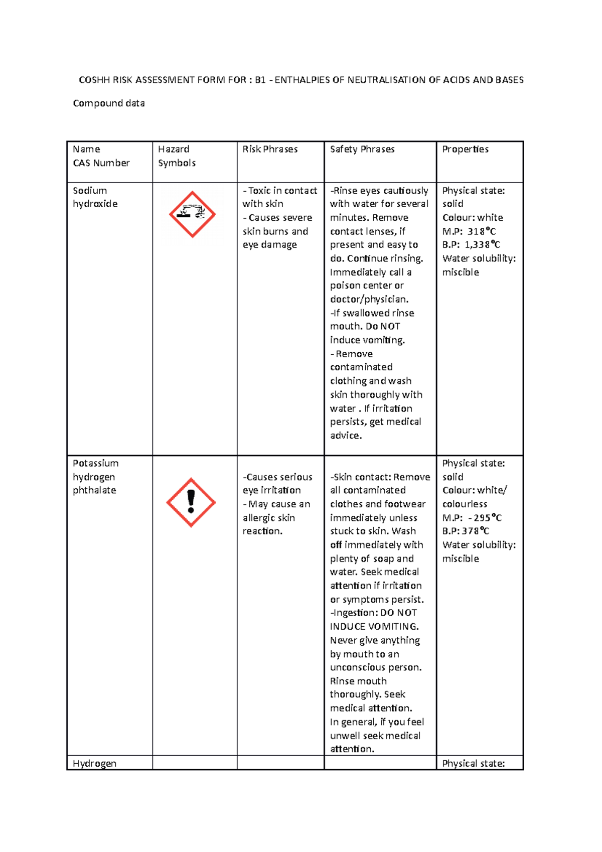 Coshh for B1 - COSHH RISK ASSESSMENT FORM FOR : B1 - ENTHALPIES OF ...