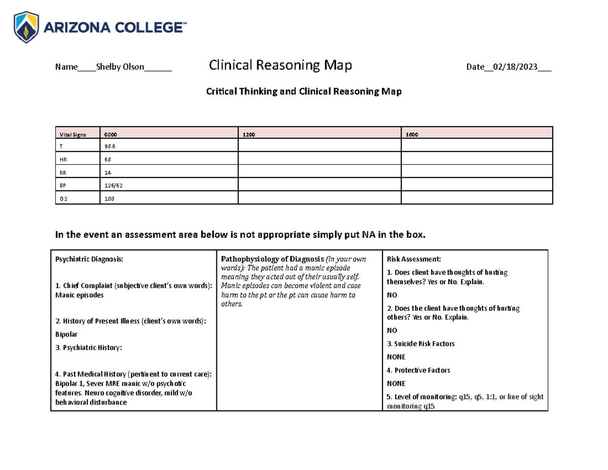 Mental thinking map - n/a - Name____Shelby Olson______ Clinical ...
