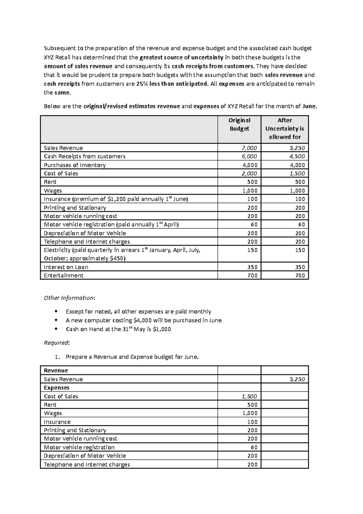 BSB107 Lecture Example Week 2 - Subsequent to the preparation of the revenue and expense budget ...
