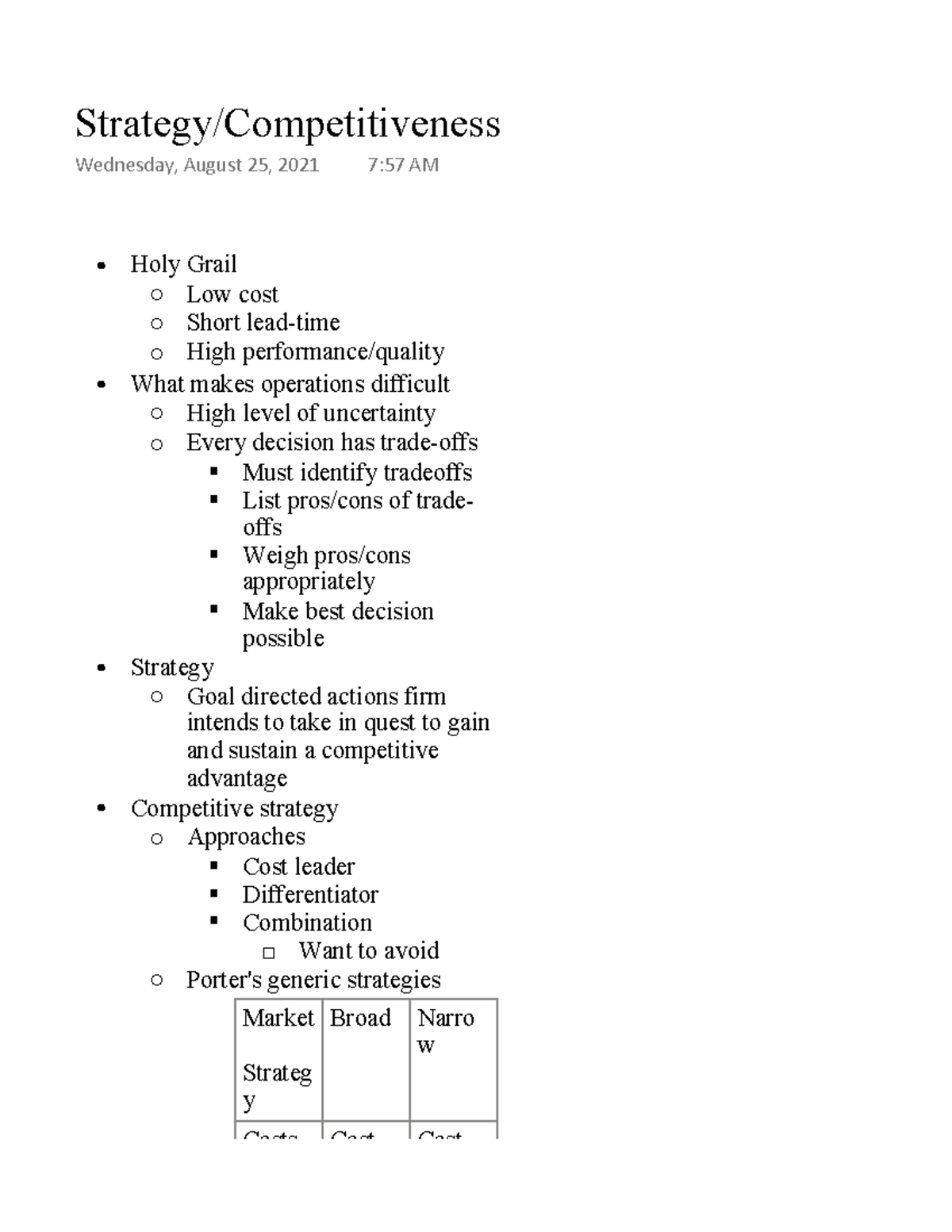 Strategy Competitiveness - Deprecated API usage: The SVG back-end is no longer maintained and ...