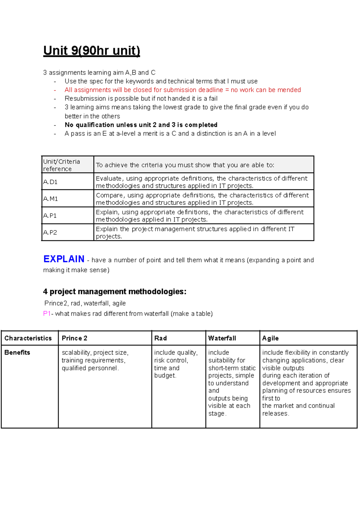 Unit 9 (project management) plan and notes from lesson 1 - Unit 9(90hr ...