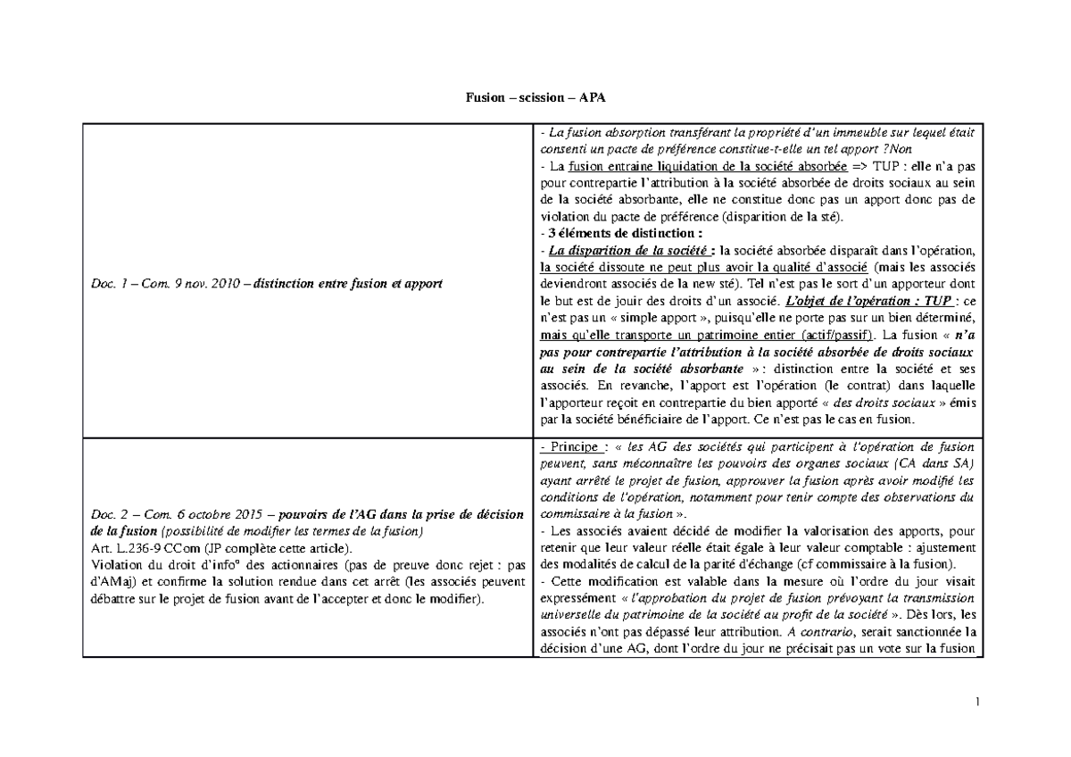 Fusion – scission – APA - Fusion – scission – APA Doc. 1 – Com. 9 nov ...