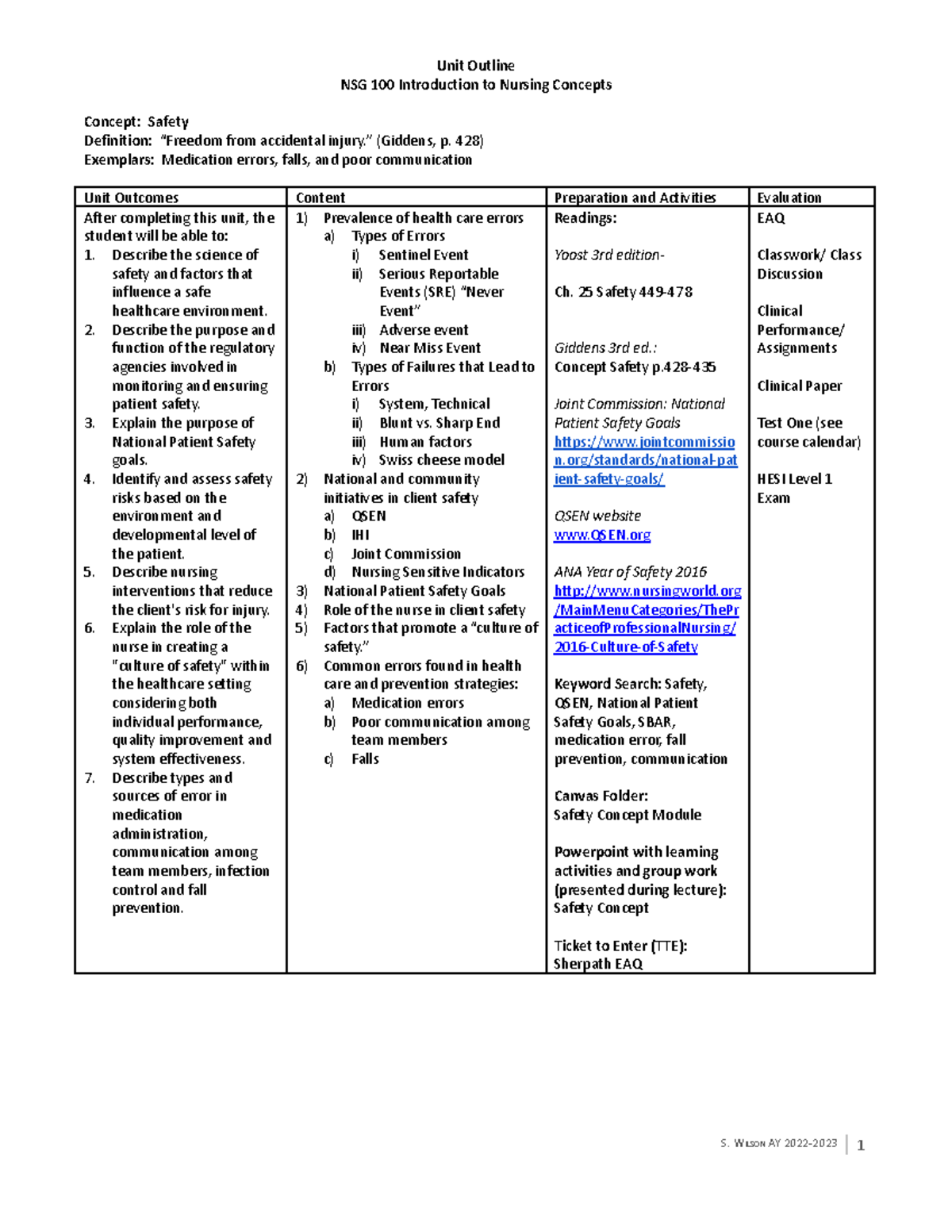 NSG 100 Safety Concept Unit Outline Fall 2022 - Unit Outline NSG 100 ...