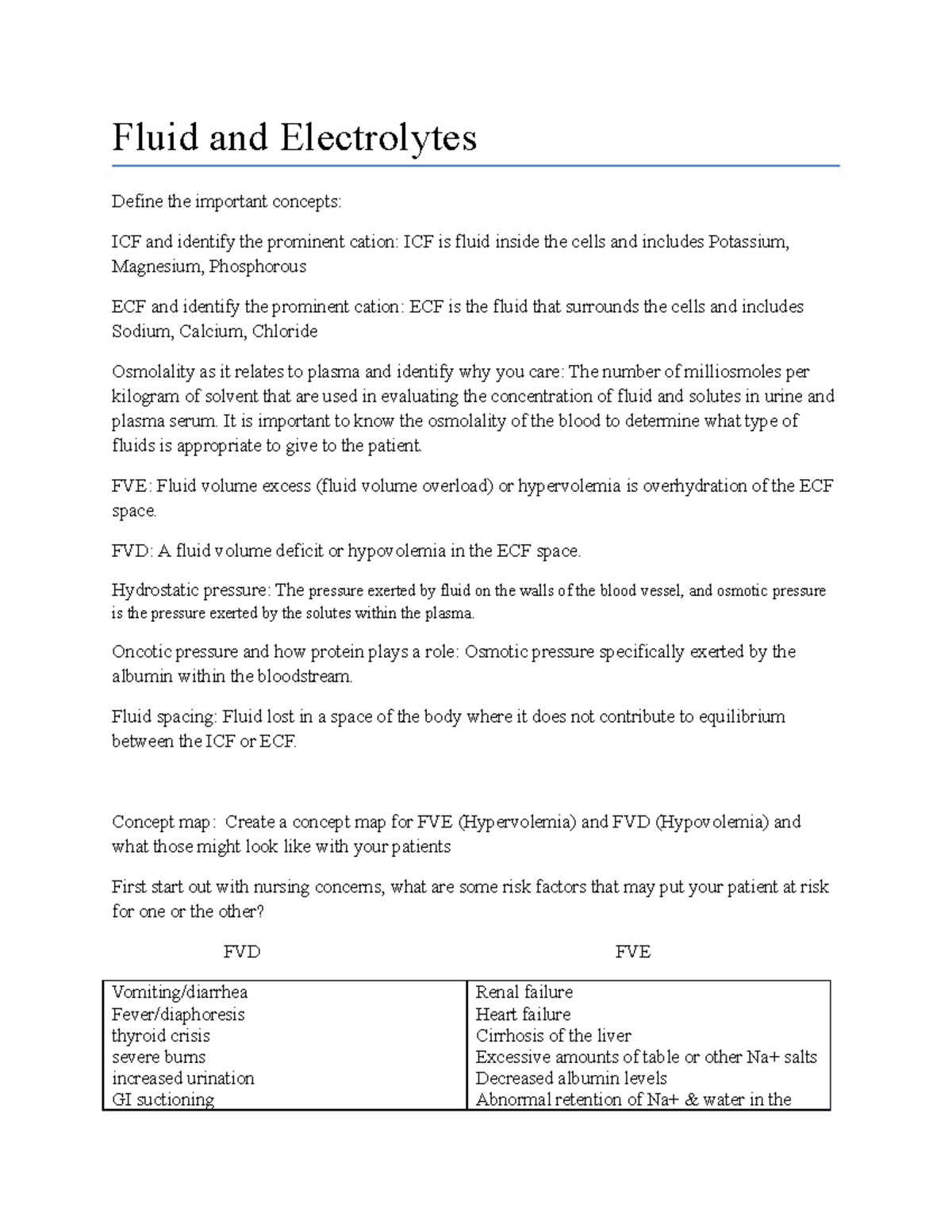 Class Week 2 Prep Lecture FVD FVE Packet-1 - Fluid and Electrolytes ...