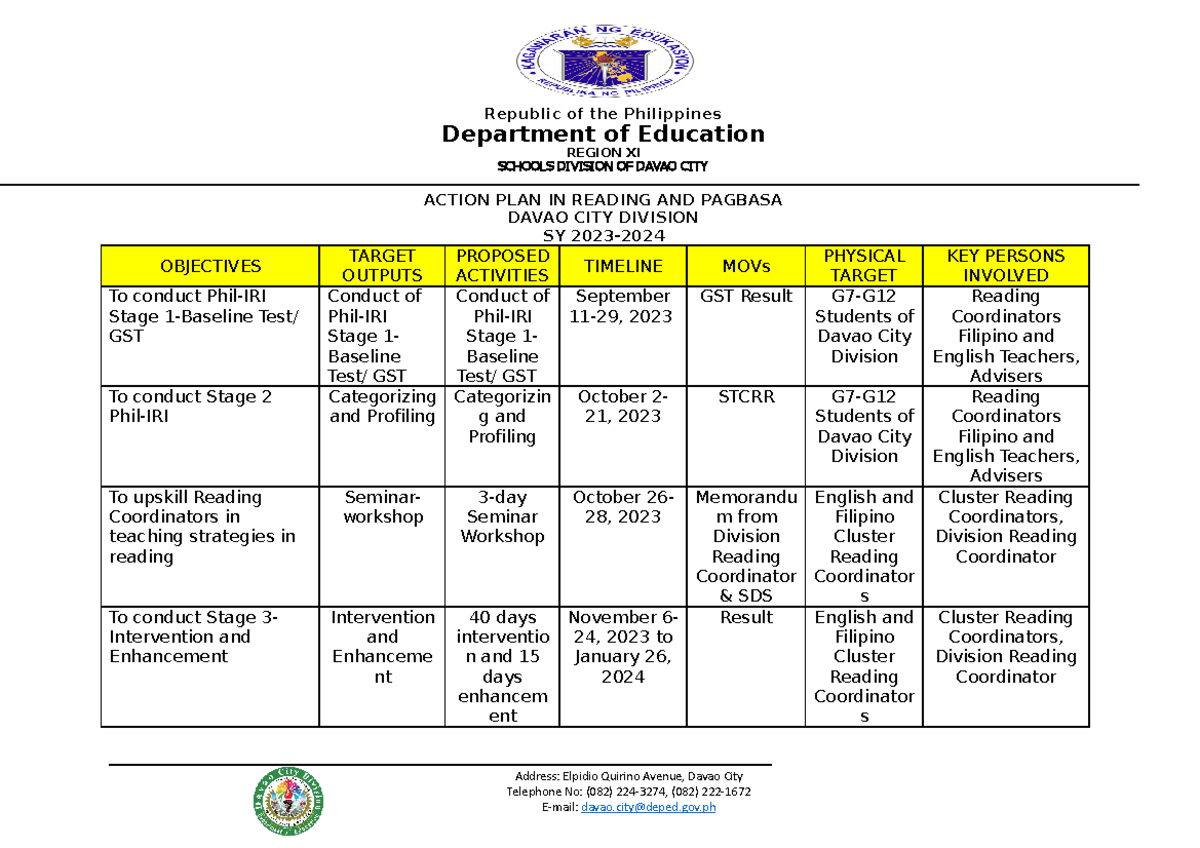 Readingactionplan 2023-2024 - Department of Education REGION XI SCHOOLS ...